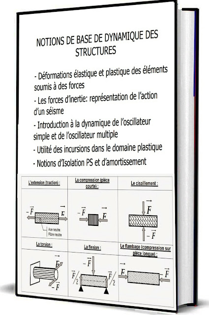 NOTIONS DE BASE DE DYNAMIQUE DES STRUCTURES