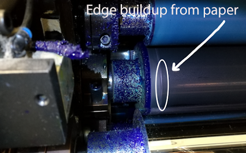 The Offset Pressman: Offset Printing Blanket Thickness & Other Properties