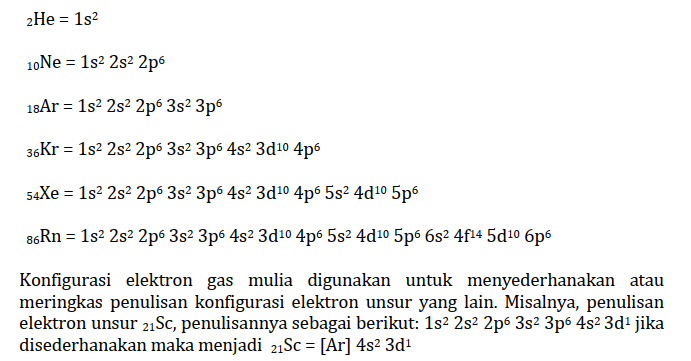 Konfigurasi Elektron Gas Mulia Materi Kimia