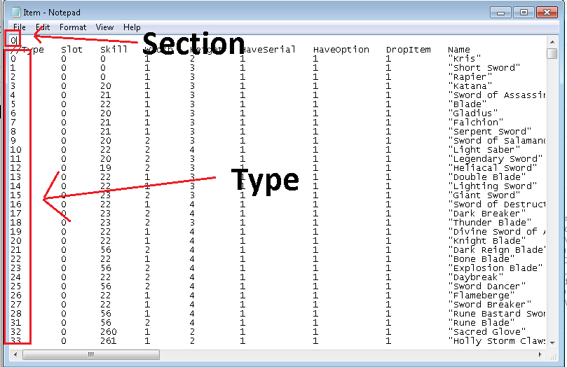 How to Add Items in NPC - MU Online - MU Online Basic Tutorial