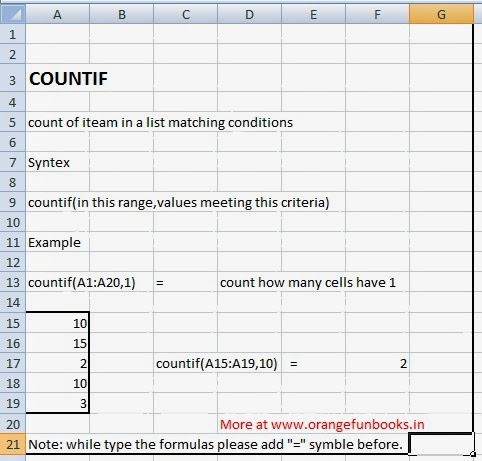 Excel countif Formulas - Examples of countif formula in Excel - Easy ...