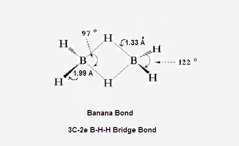 Welcome to Chem Zipper.com......: What is structure of diborane?