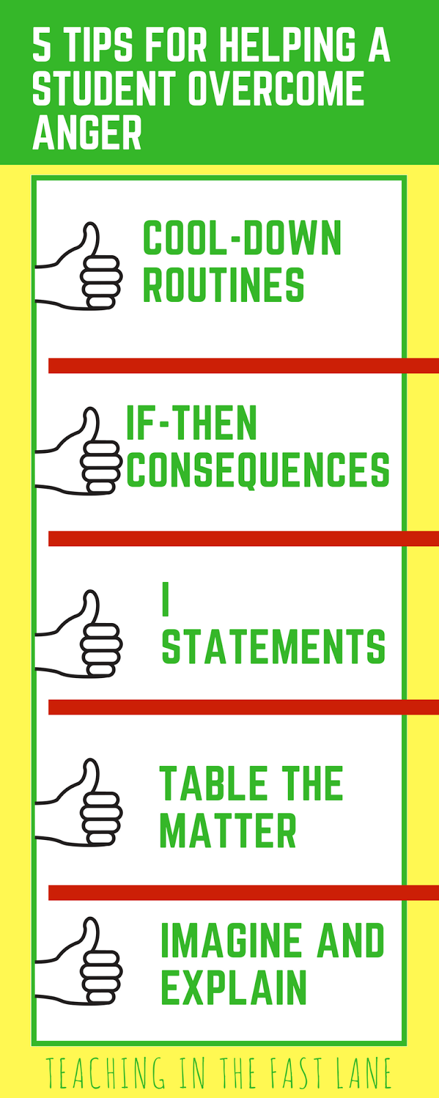 Helping Students to Overcome Anger - Teaching in the Fast Lane