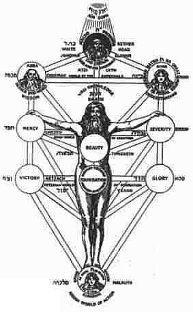 The Kingdom of God is within You - Luke17:21: Jesus and the 10 ...