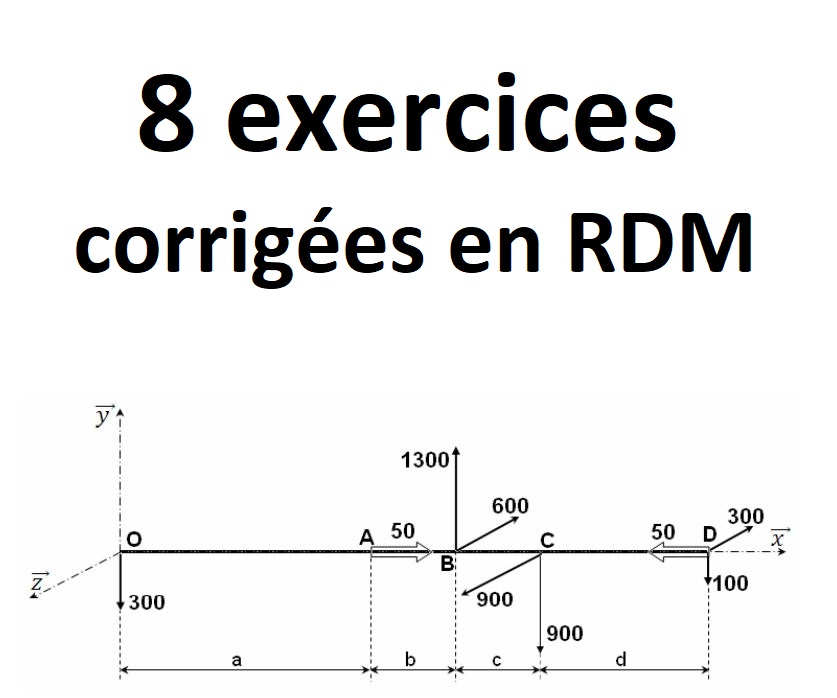 8 exercices corrigées en résistance des matériaux RDM | Cours génie ...