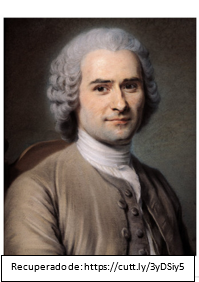 Filosofía, Antropología, Pedagogía y Cultura.: EL ESTADO POLÍTICO DE J ...