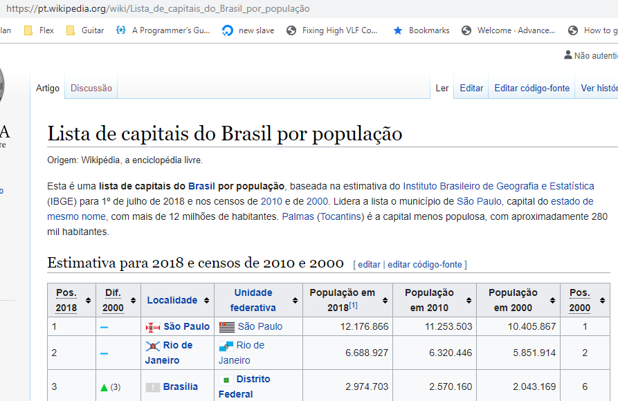 Trabalhando com Mapas no Power BI