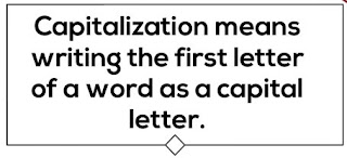 Lesson Planning of Capitalization Subject English Grade 8th