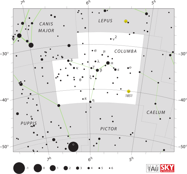 To the Land of Dreams: Columba