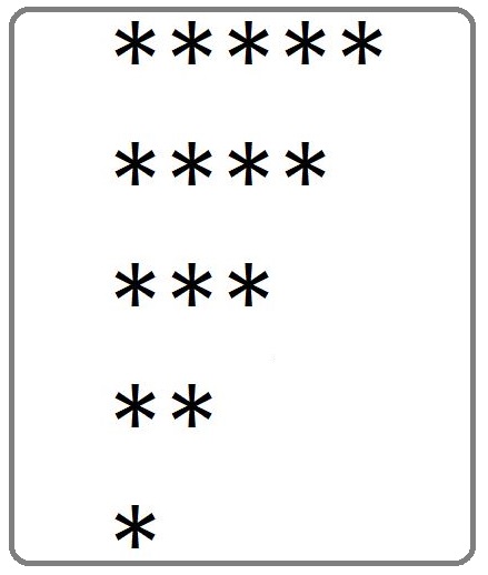 Java Half Pyramid Pattern - Tutorial Land