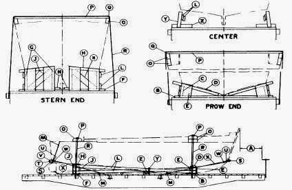 Modeling the ATSF 4th District LA Division: LCVP's enroute for San Diego