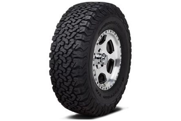 The Types Of Off-Road Tires And Their Importance