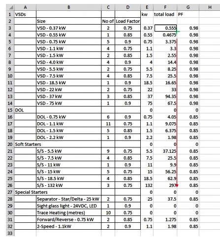 Power Factor Correction Capacitors Sizing Calculations – Part Ten ...