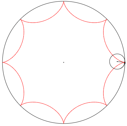 A simple formula behind many complicated spirograph designs: Spirograph ...