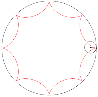 A simple formula behind many complicated spirograph designs: Spirograph ...