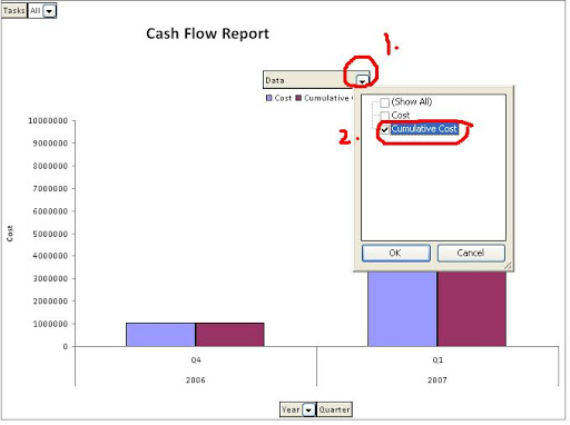 civilpedia: Cara menampilkan kurva S pada Microsoft project