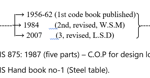 E-Learning Skills24h: Design Philosophies of Steel Structure| Working ...