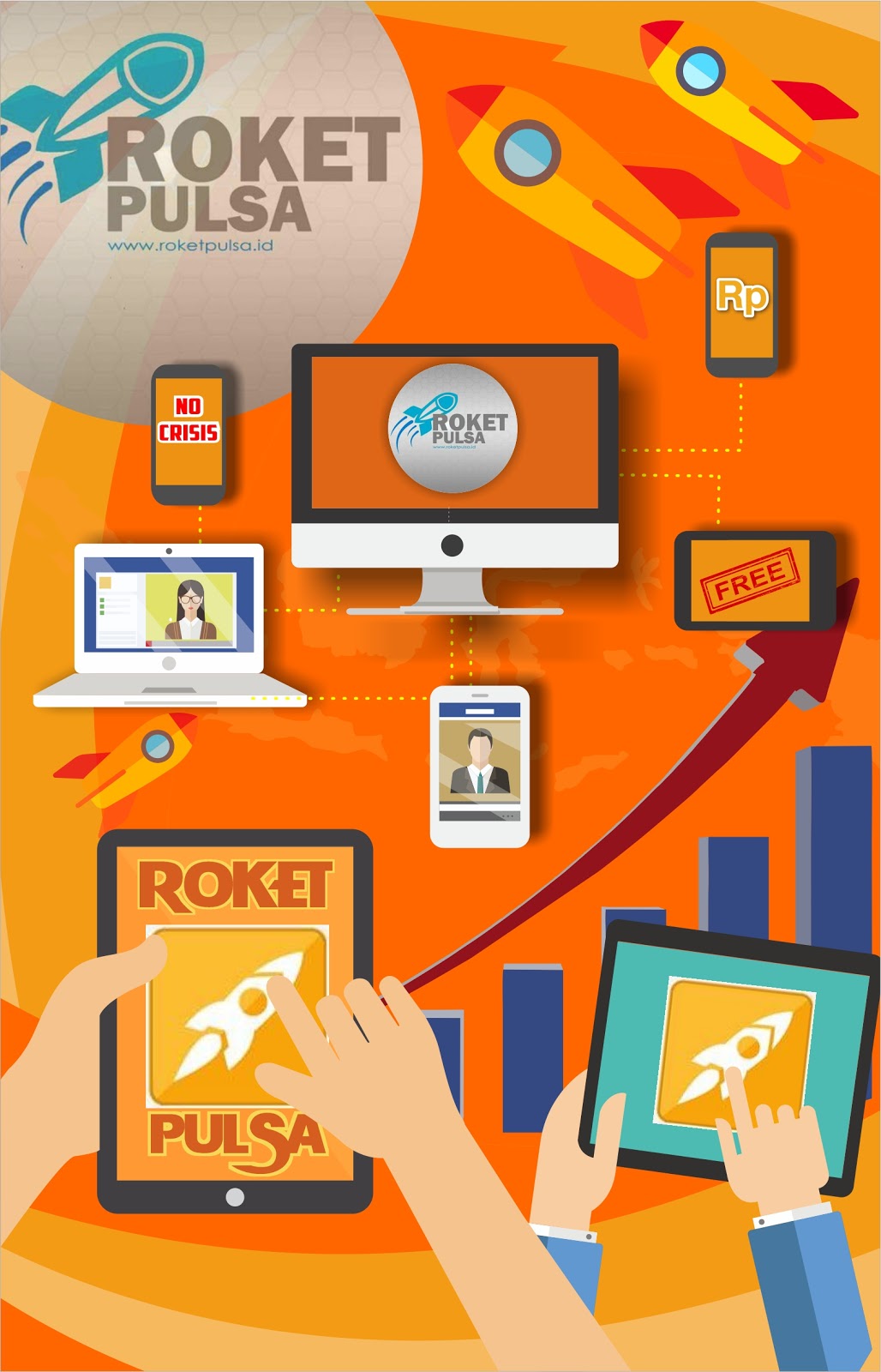 Software Pulsa All Operator, Jasa Server Pulsa, Biller Pulsa Elektrik ...