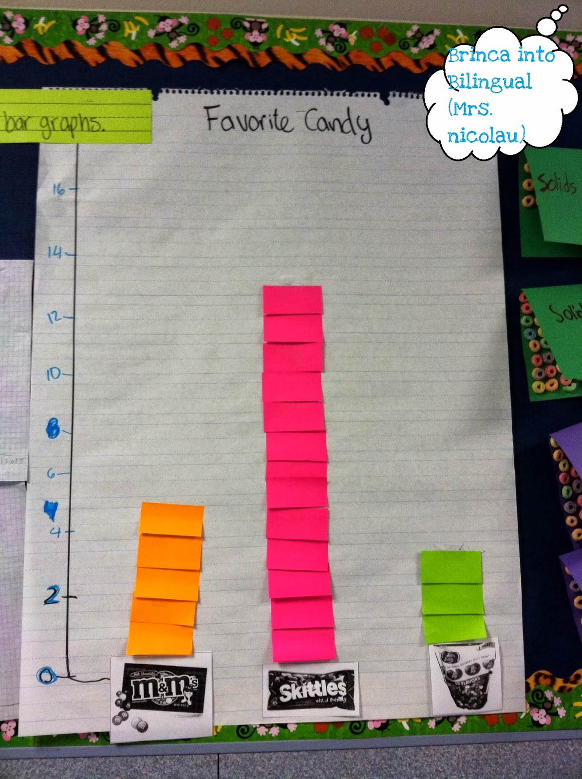 Brinca Into Bilingual (Mrs. Nicolau): Our busy week and Facebook First ...