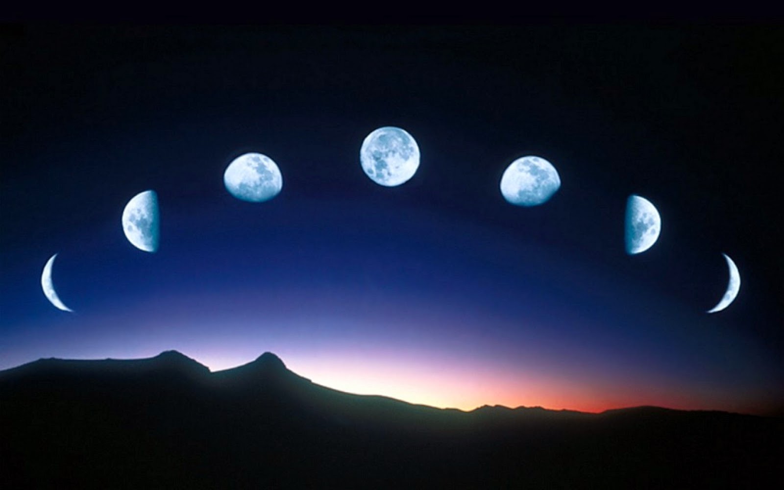 Curiosidades da Física: Como as fases da lua influenciam as marés?