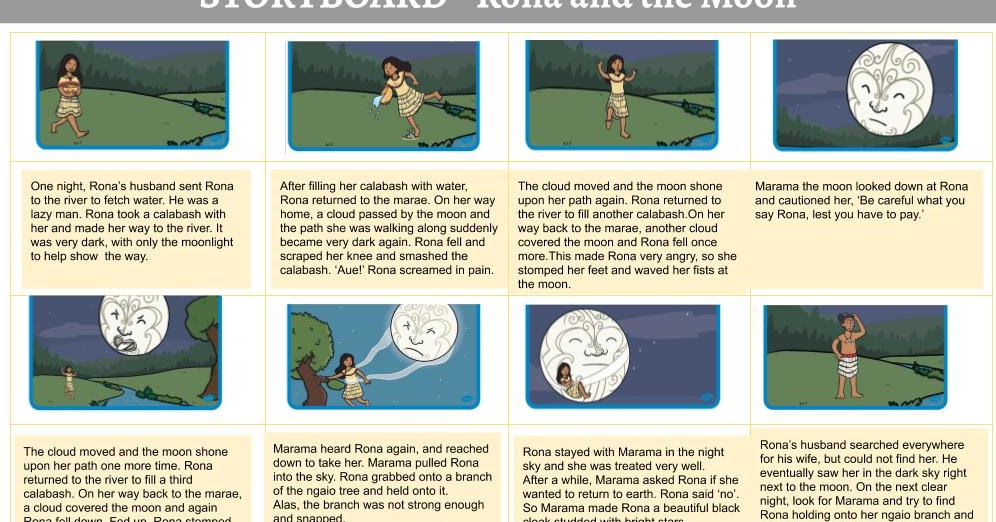 Tha Zin @ Pt England School: {Storyboard} Rona and the Moon