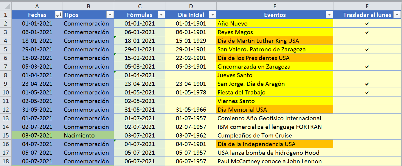 Calendario de Eventos en Excel | #ExcelPedroWave