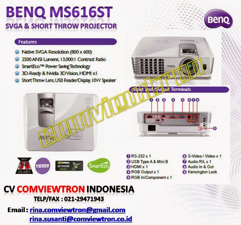 Dunia Proyektor: 2013