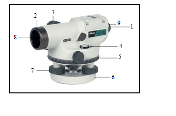 Andry's: Bagian-bagian Alat Ukur Waterpass