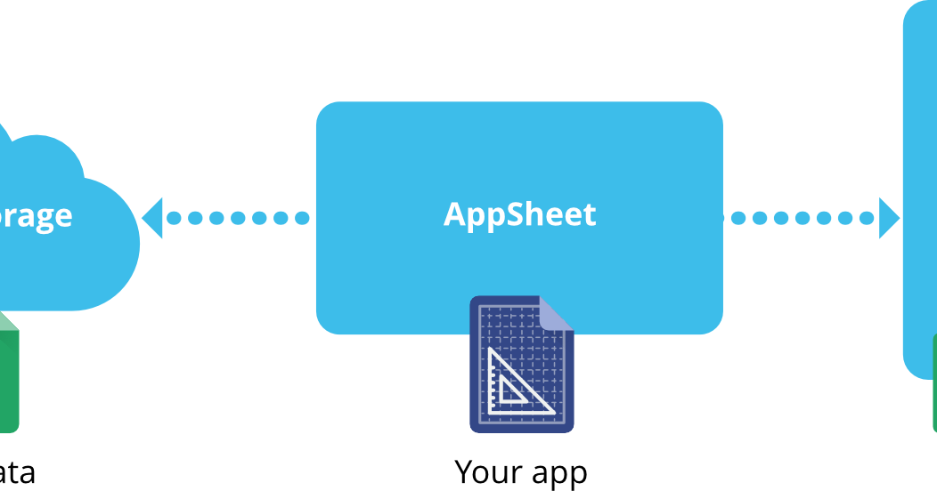 Ganesan Senthilvel: Google AppSheet