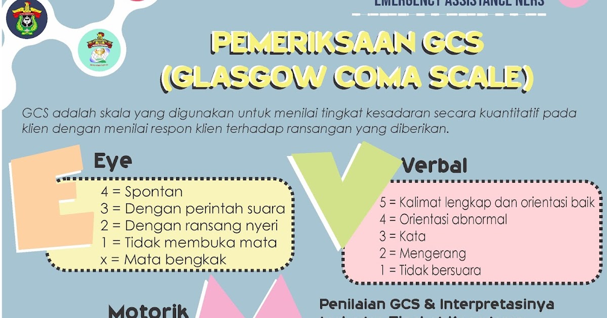 INFO KESEHATAN : GCS (GLASGOW COMA SCALE)