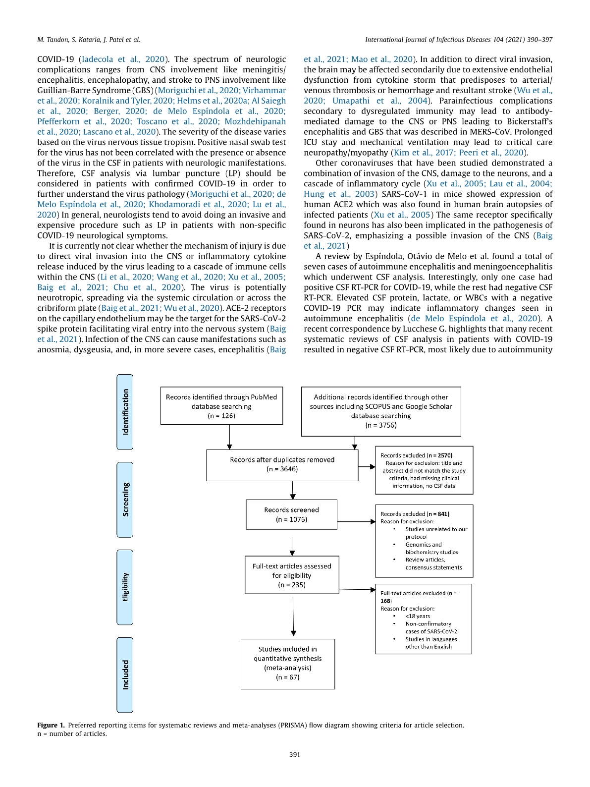 Laboratorio deTerapia Intensiva: A Comprehensive Systematic Review of ...