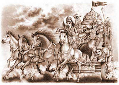 Understanding Lust and Anger Through Bhagavad Gita | Hindu Blog