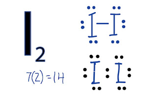 savvy-chemist: Intermolecular forces (4) Solid structures of simple ...