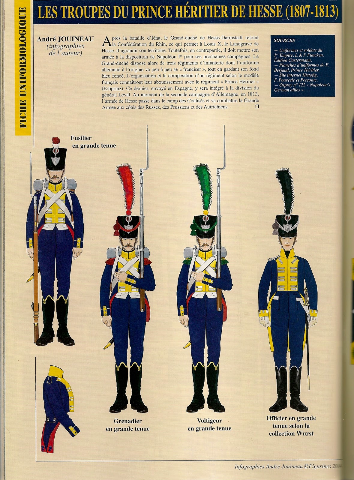 hesse-cassel infantery 1813-1821 | Hessen-Darmstadt-Kassel - Napoleonic ...