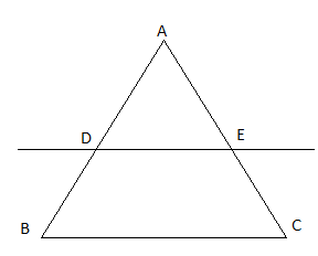 Basic Proportionality Theorem (BPT), Thales Theorem