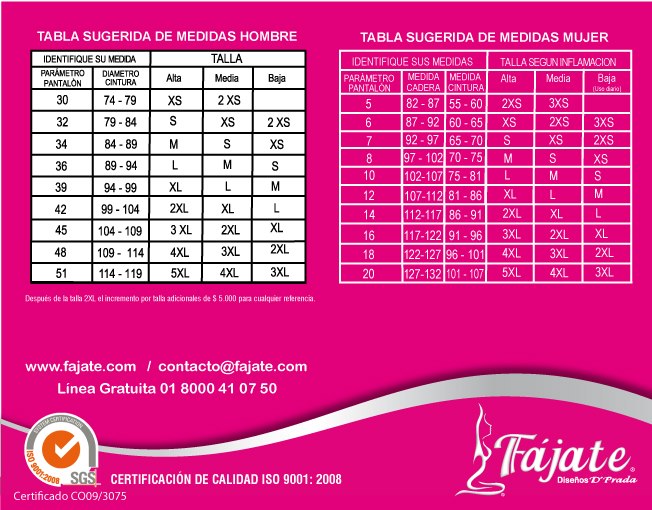 Catálogo de Fájate