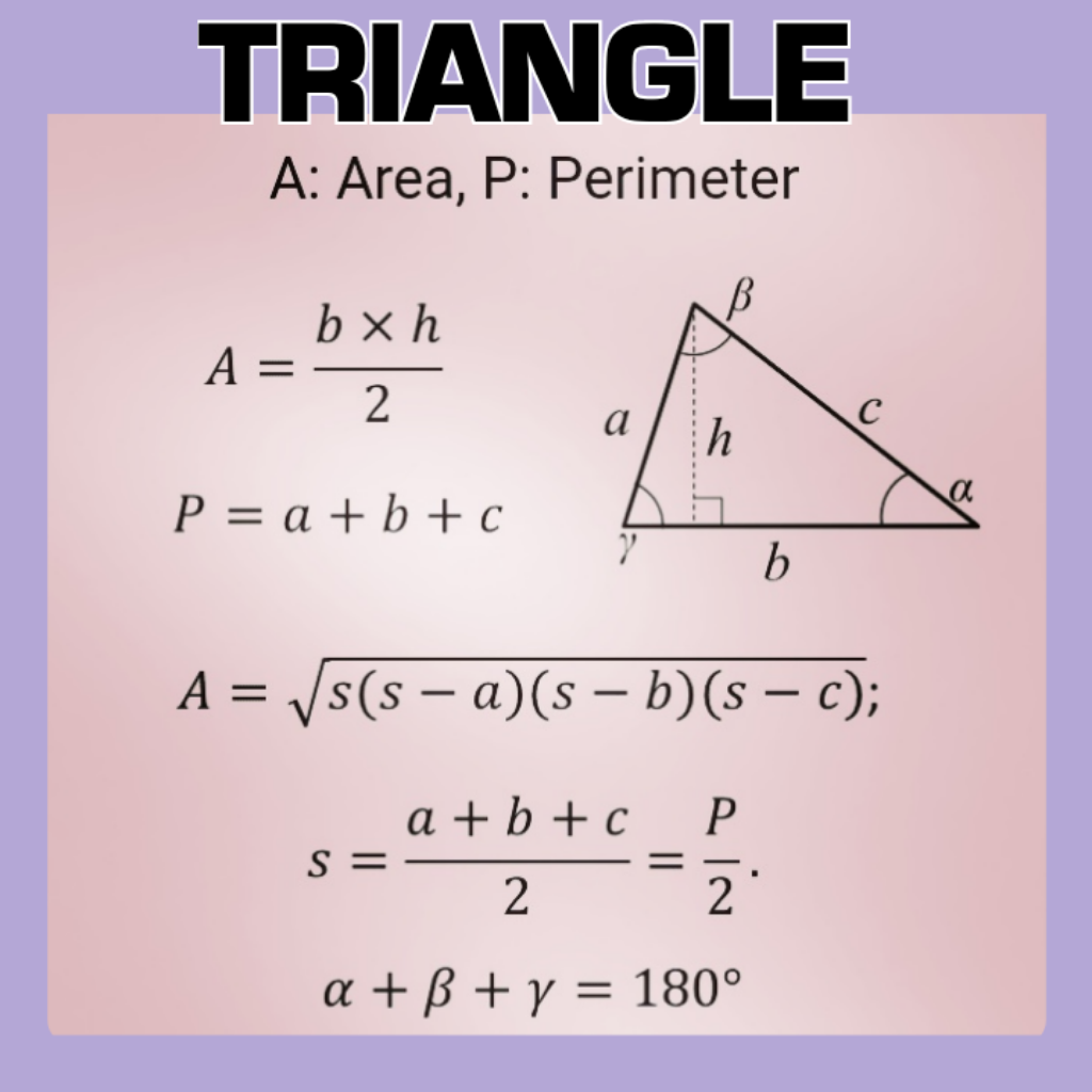 Mathseasy: Area of 2D surfaces :)