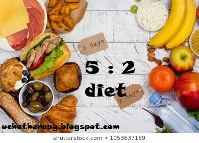 WEIGHT LOSS DIETS THAT ACTUALLY WORK