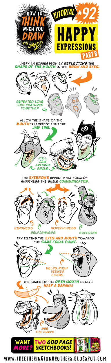 The Etherington Brothers: How to THINK when you draw HAPPY EXPRESSIONS ...