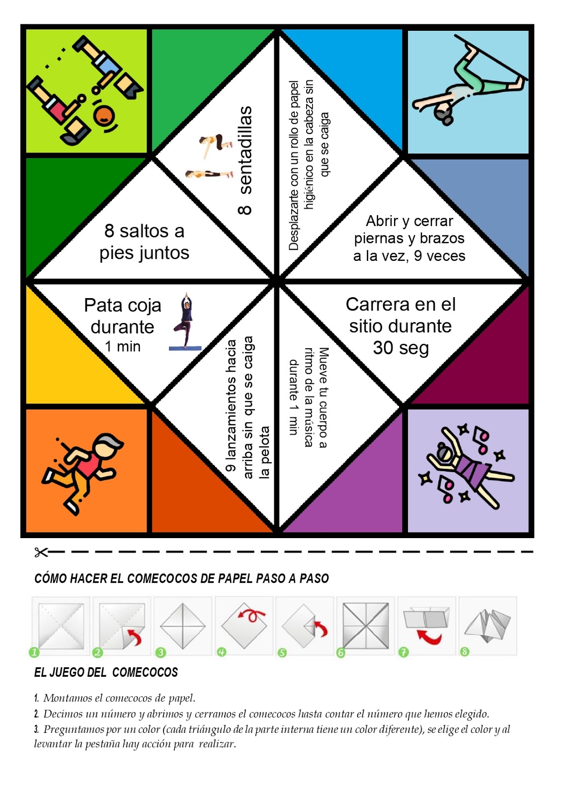 La Educación Fisica de Ana: COMECOCOS EN FAMILIA