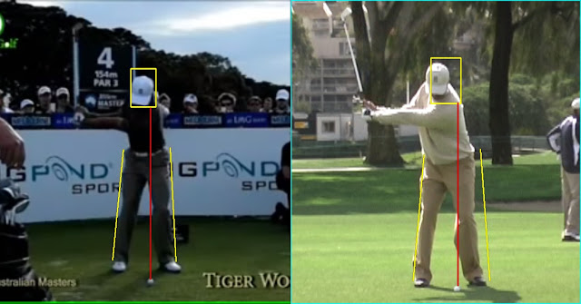 Tiger Woods Swing Analysis 2009 to now: Tiger Woods Swing Analysis 2009 ...