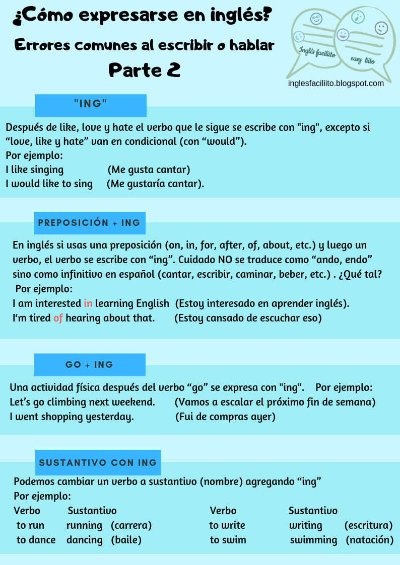 Inglés Faciliito: mistakes
