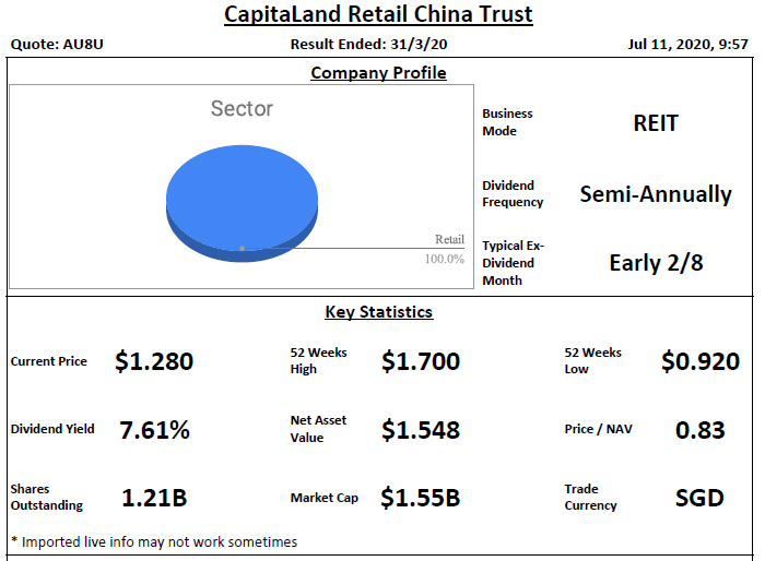 CapitaLand Retail China Trust Analysis @ 11 July 2020 - REIT-TIREMENT ...