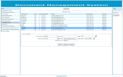 Oracle, Java, Php, Javascript, Document Management System, Mybatis ...