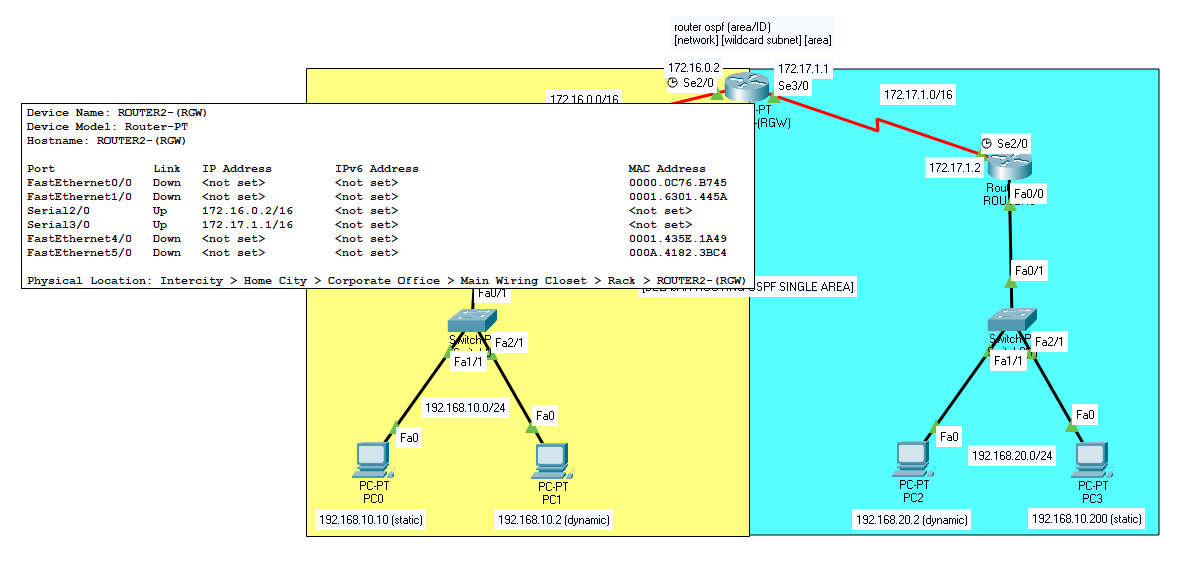 Cara Konfigurasi Routing OSPF Di Router Cisco - Catatan Shand Cara Konfigurasi Routing OSPF Di Router Cisco - Catatan Shand