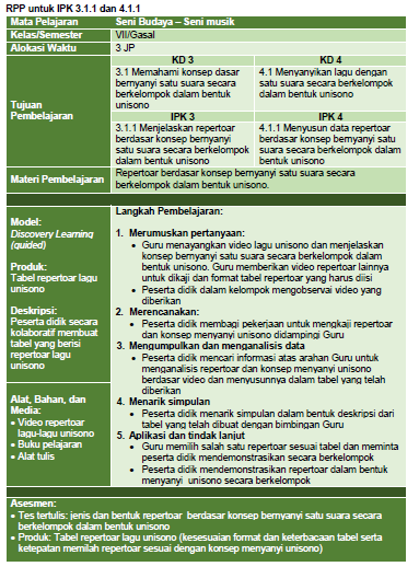 Contoh RPP 1 Halaman Seni Budaya SMP dan SMA - Info Dunia Edukasi