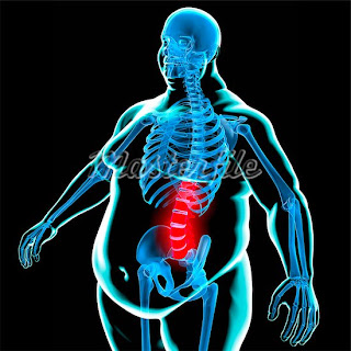 Lower Back Pain Right Side