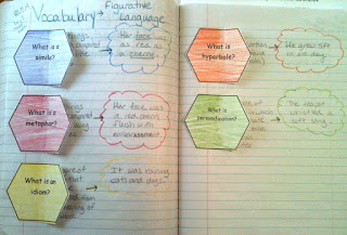 Solas English: The Vocabulary Notebook