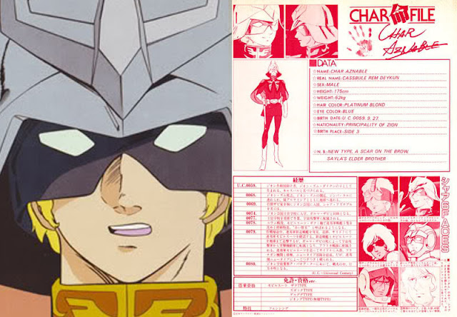 let's anime: anime data file