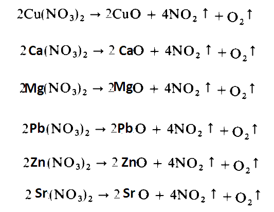 Welcome to Chem Zipper.com......: What is the heating effect on ...